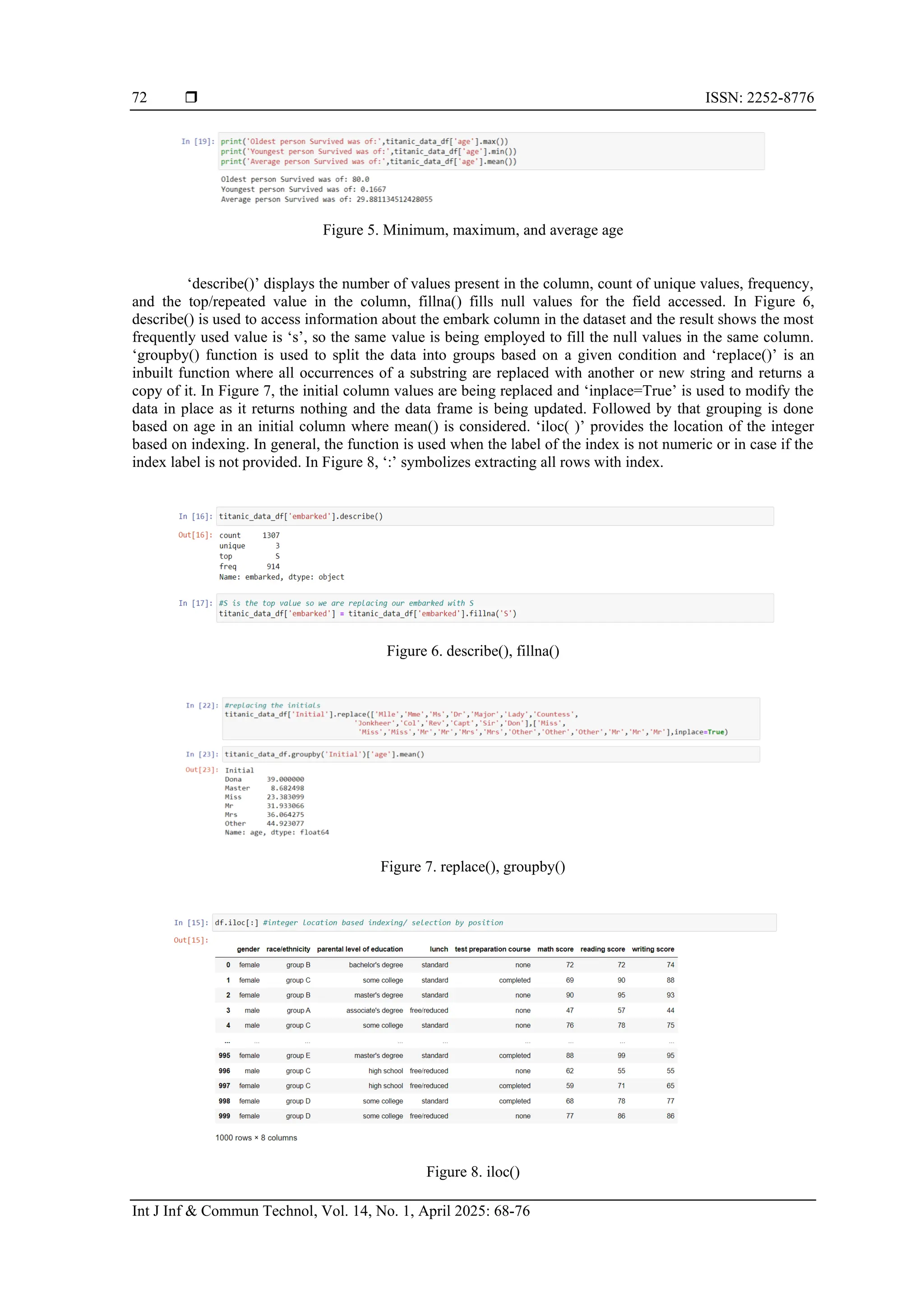 Data analysis and visualization on titanic and student’s performance datasets-an exploratory ...
