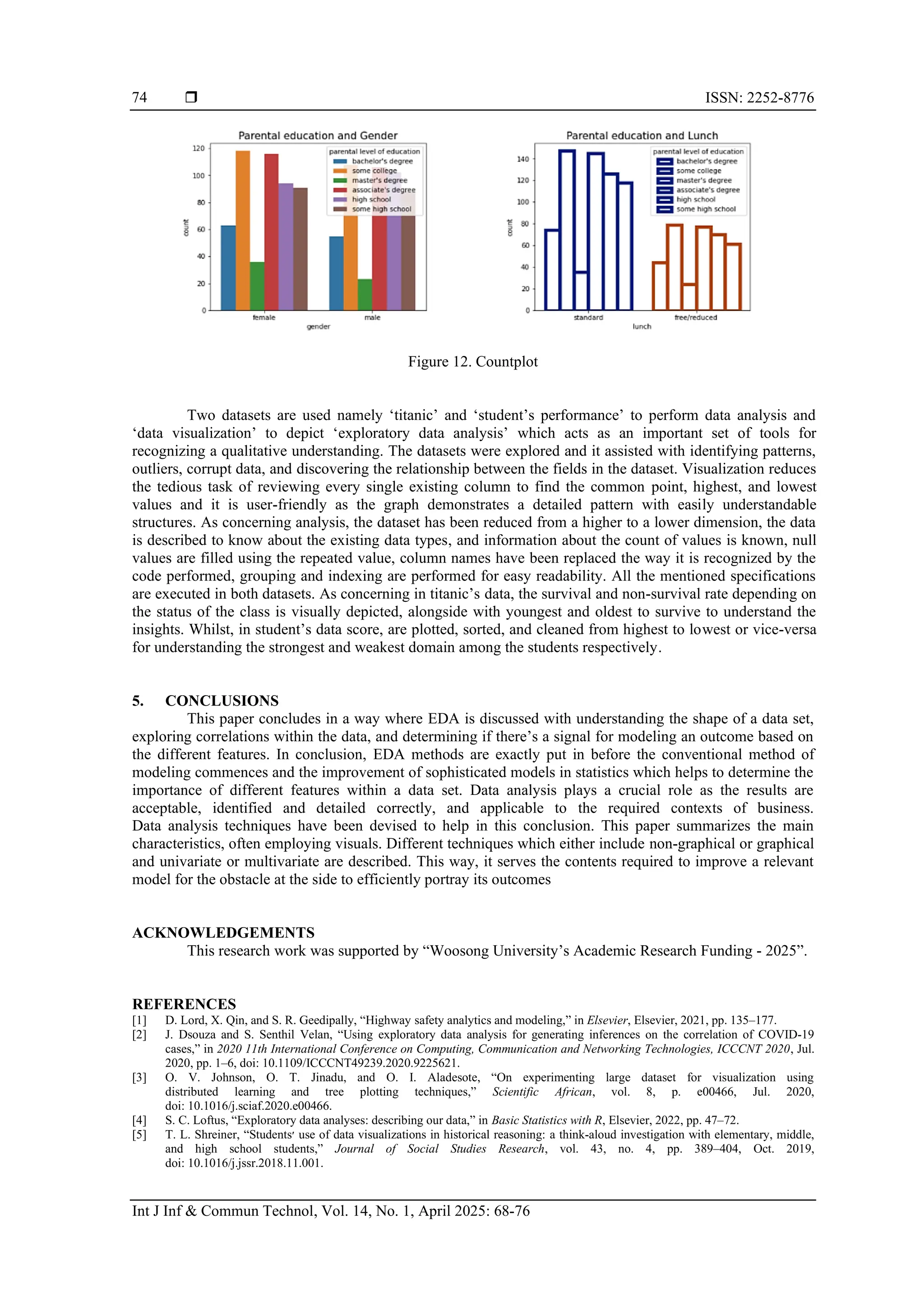 Data analysis and visualization on titanic and student’s performance datasets-an exploratory ...