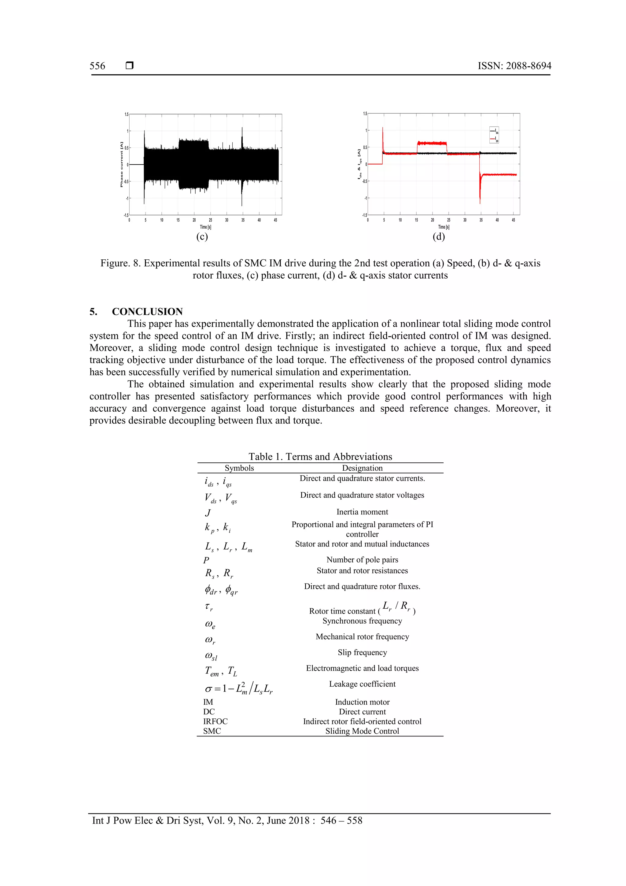 dSPACE DS1104 Based Real Time Implementation of Sliding Mode Control of ...