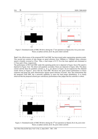 dSPACE DS1104 Based Real Time Implementation of Sliding Mode Control of Induction Motor | PDF