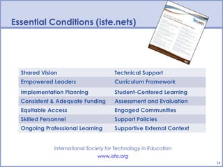 Technology Tools to Support Diverse Learning Needs | PPT