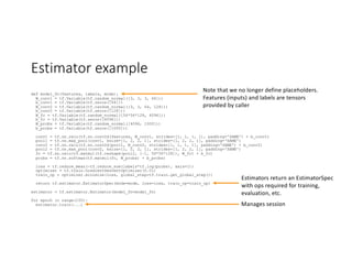A Tour of Tensorflow's APIs | PDF