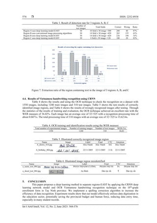 An application of Vietnamese handwriting text recognition for ...