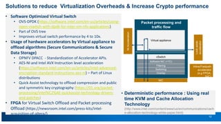 Acceleration_and_Security_draft_v2 | PPT