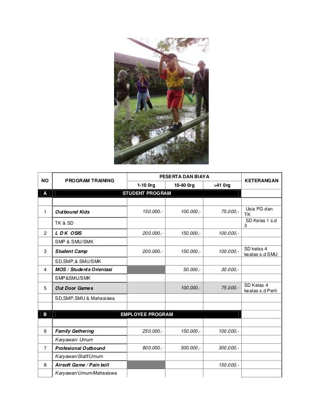 0822.4558.2777 | Permainan Outbound di Malang | Outbound Malang | Provider Training Outbound ...