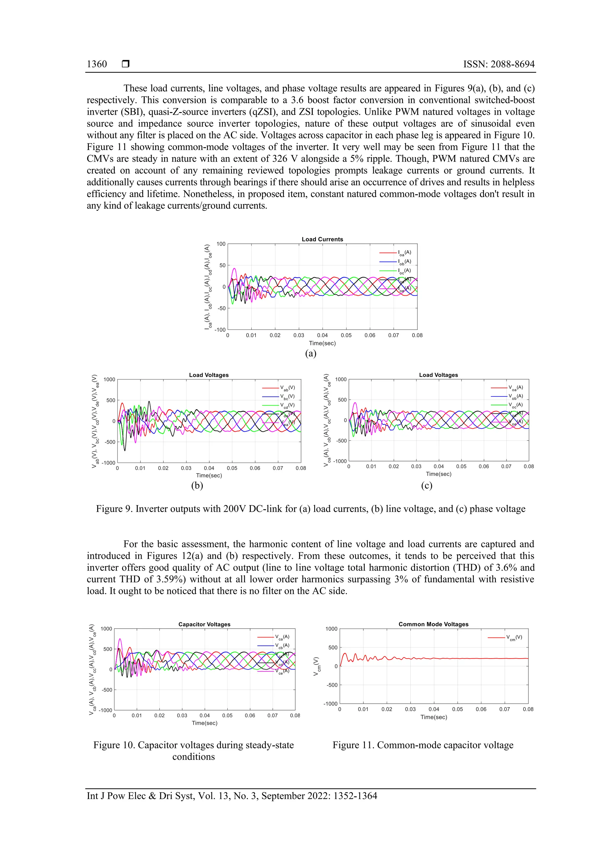 Investigation Of Common Mode Voltages Of Single Stage Boost Inverter For Five Phase Induction