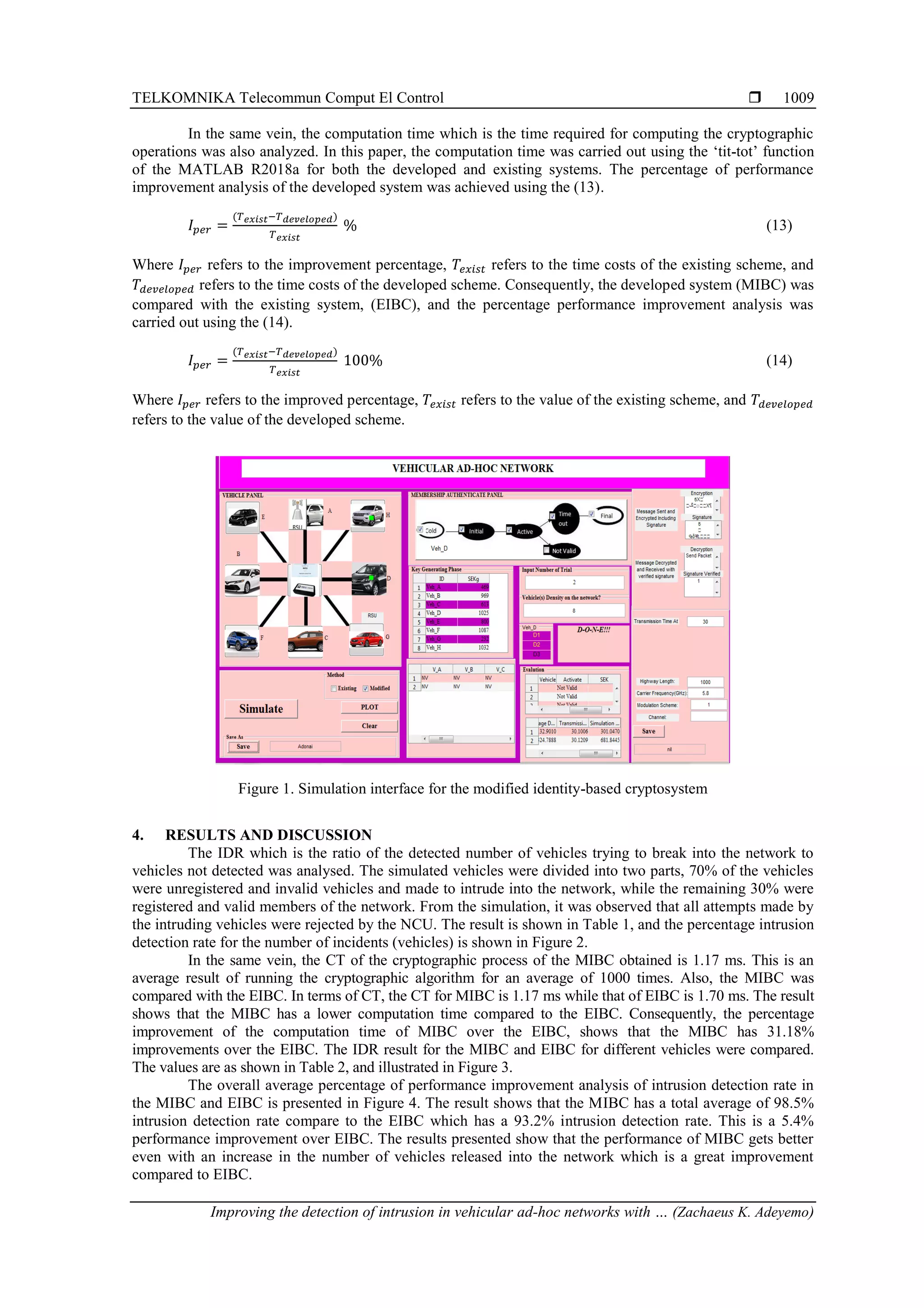 Improving The Detection Of Intrusion In Vehicular Ad Hoc Networks With Modified Identity Based