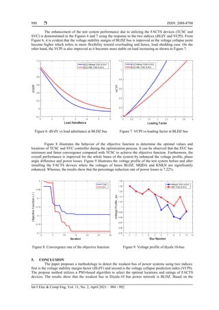 Improvement the voltage stability margin of Iraqi power system using the optimal values of FACTS ...
