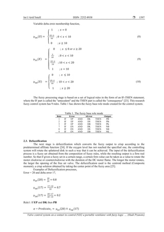 Valve control system on a venturi to control FiO2 a portable ventilator with fuzzy logic method ...