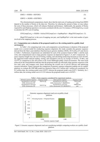 Cost-aware optimal resource provisioning Map-Reduce scheduler for hadoop framework | PDF | Free ...