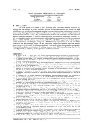 Cost-aware optimal resource provisioning Map-Reduce scheduler for hadoop framework | PDF | Free ...