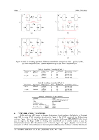 Solid-State Transformer (S2T) of Single Phase Matrix Converter | PDF