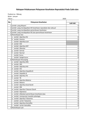 0823-Kohort-Pelayanan-Kesehatan-Usia-Reproduksi-edit-xls.pdf