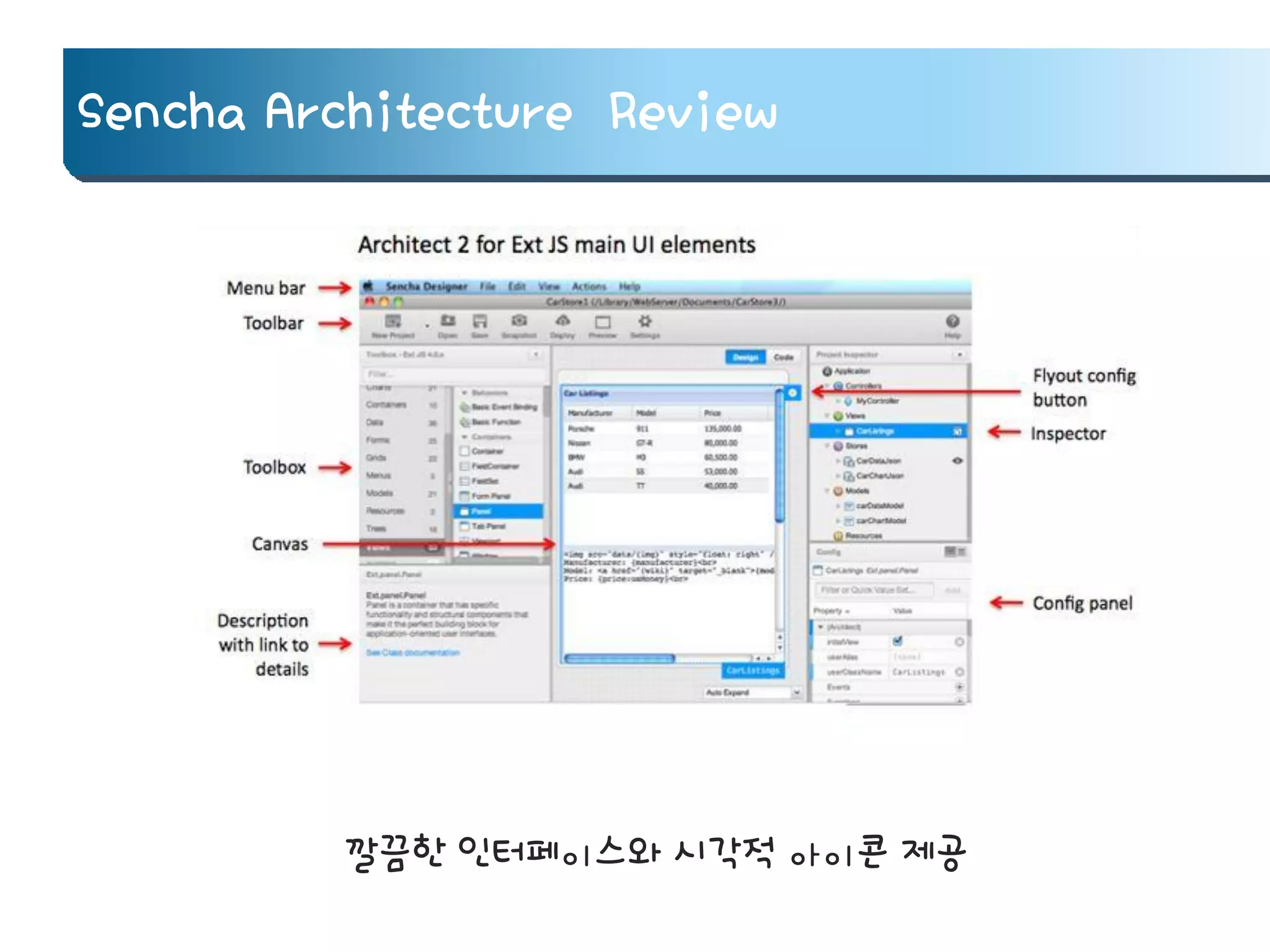 082303 장이현(sencha architecture) | PDF