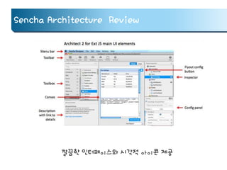082303 장이현(sencha architecture) | PDF