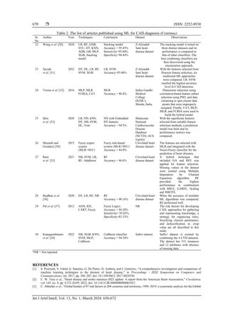 Potential directions on coronary artery disease prediction using machine learning algorithms: A ...