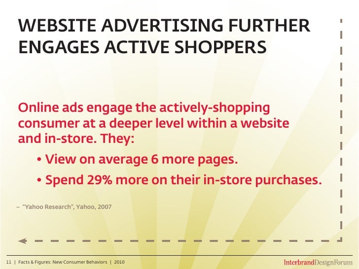 Facts & Figures: New Consumer Behaviors