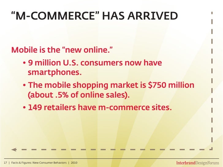 Facts & Figures: New Consumer Behaviors
