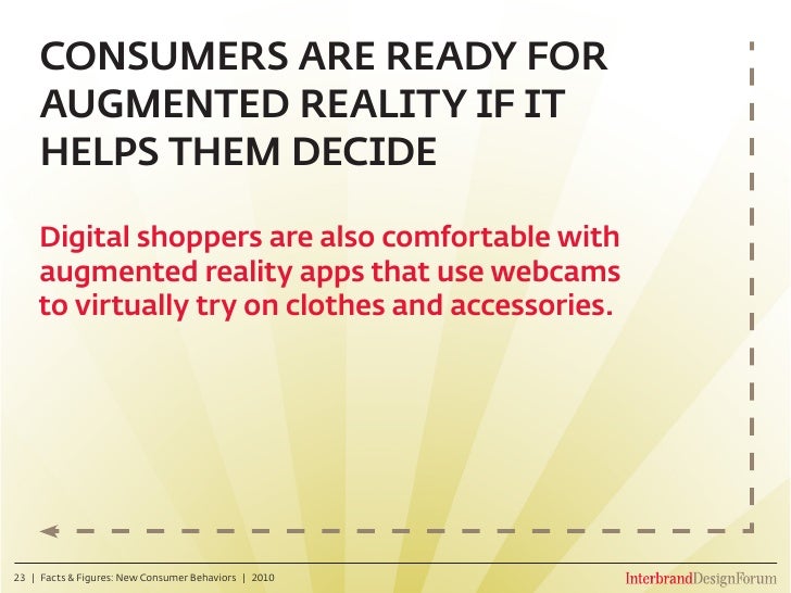 Facts & Figures: New Consumer Behaviors
