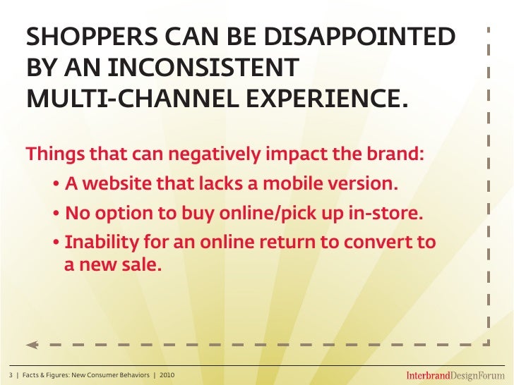 Facts & Figures: New Consumer Behaviors