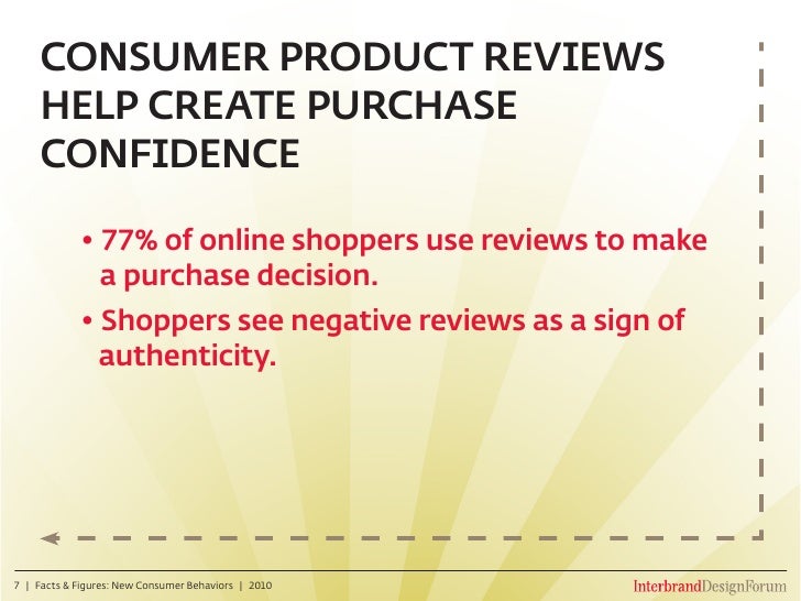 Facts & Figures: New Consumer Behaviors