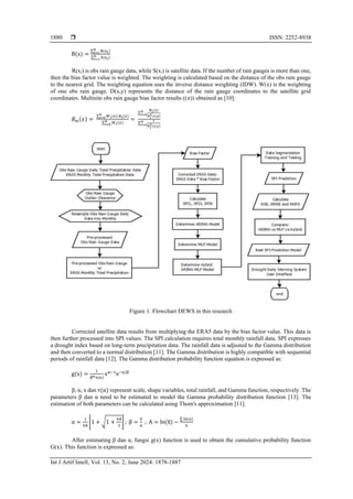 Design of drought early warning system based on standard precipitation index prediction using ...