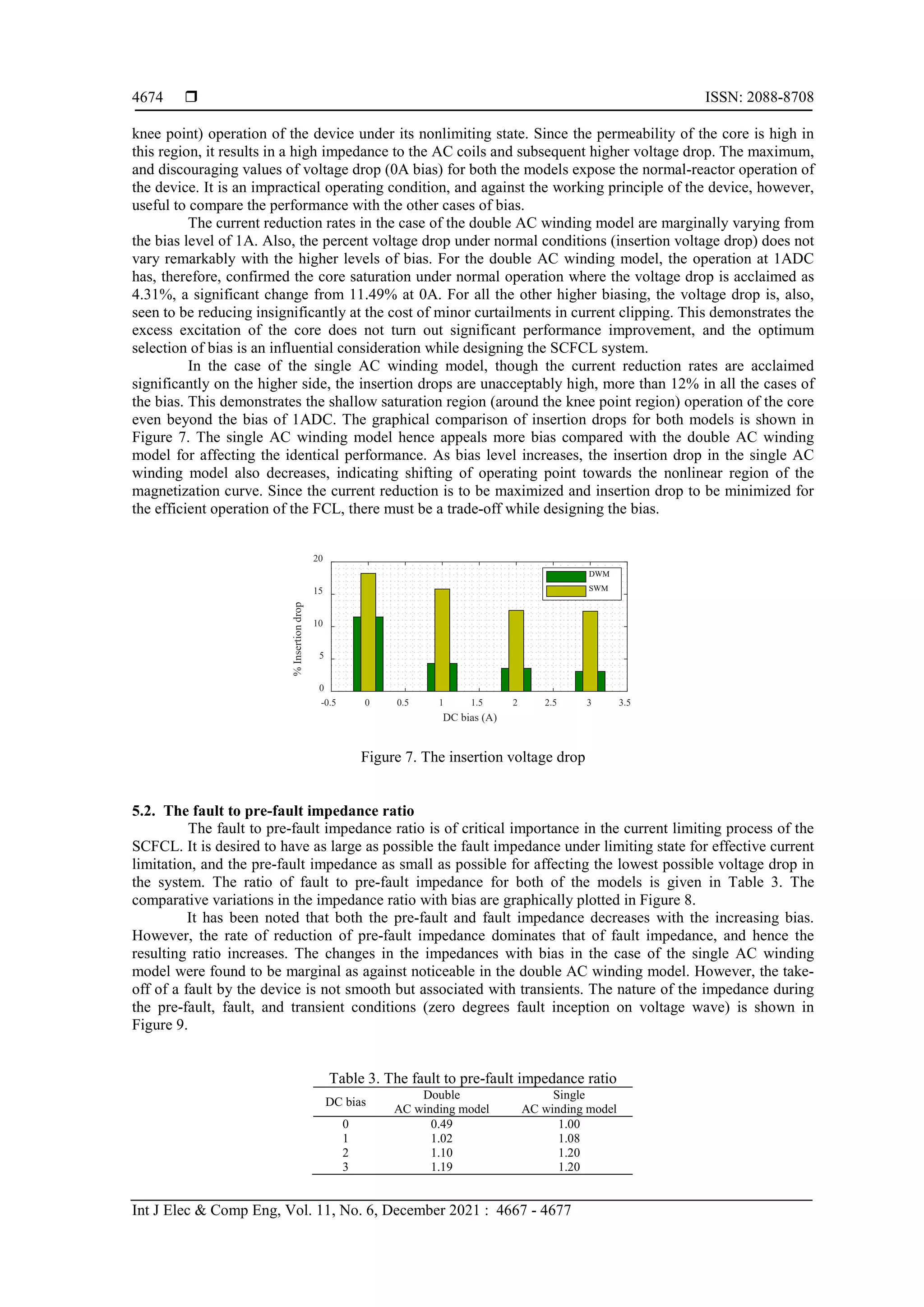 Single core configurations of saturated core fault current limiter ...