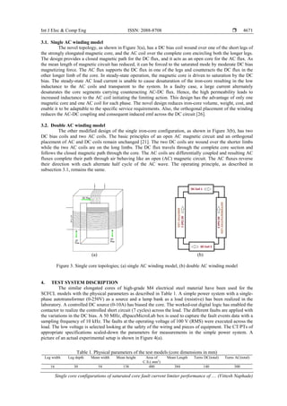 Single core configurations of saturated core fault current limiter performance of laboratory ...