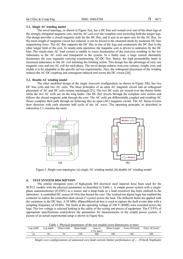 Single core configurations of saturated core fault current limiter performance of laboratory ...