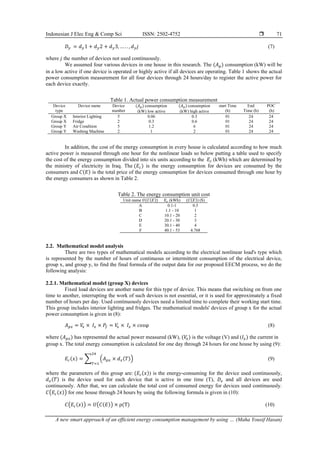 A new smart approach of an efficient energy consumption management by using a machine-learning ...