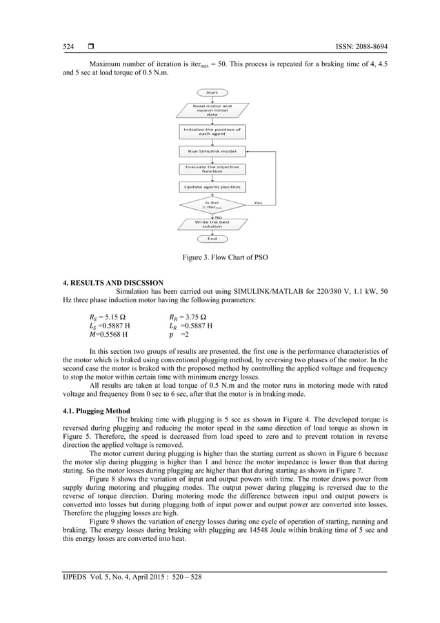 Braking of Three Phase Induction Motorsby Controlling Applied Voltage and Frequency Based on ...