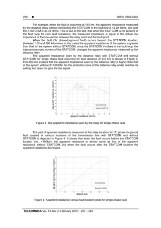 Impact Analysis of Midpoint Connected STATCOM on Distance Relay Performance | PDF | Track and ...