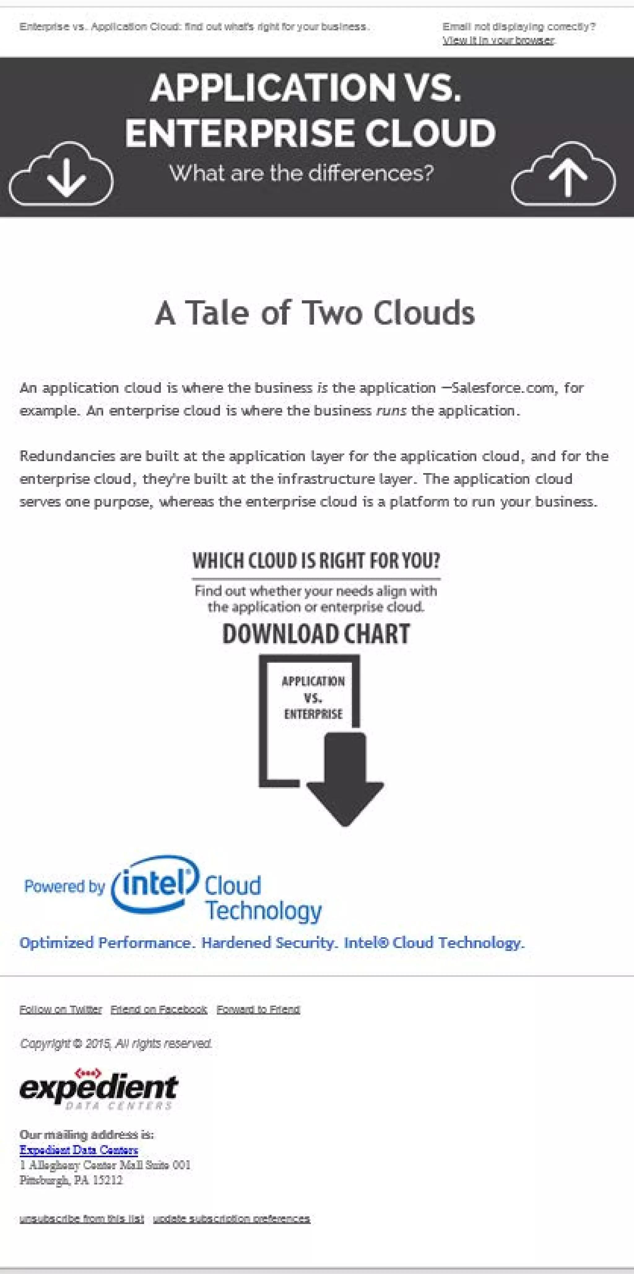 Cloud Drip Campaign | PDF