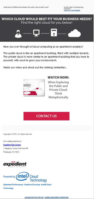 Cloud Drip Campaign | PDF