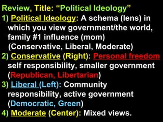 082809 Gov Political Ideology 2 50m | PPT