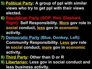 082809 Gov Political Ideology 2 50m | PPT
