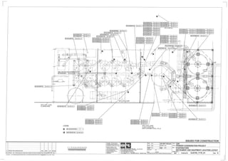 CSR Sugar Mill Upgrade -Ayer QLD - Instrumentation & PLC Design 3c | PDF