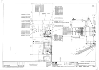 CSR Sugar Mill Upgrade -Ayer QLD - Instrumentation & PLC Design 3c | PDF