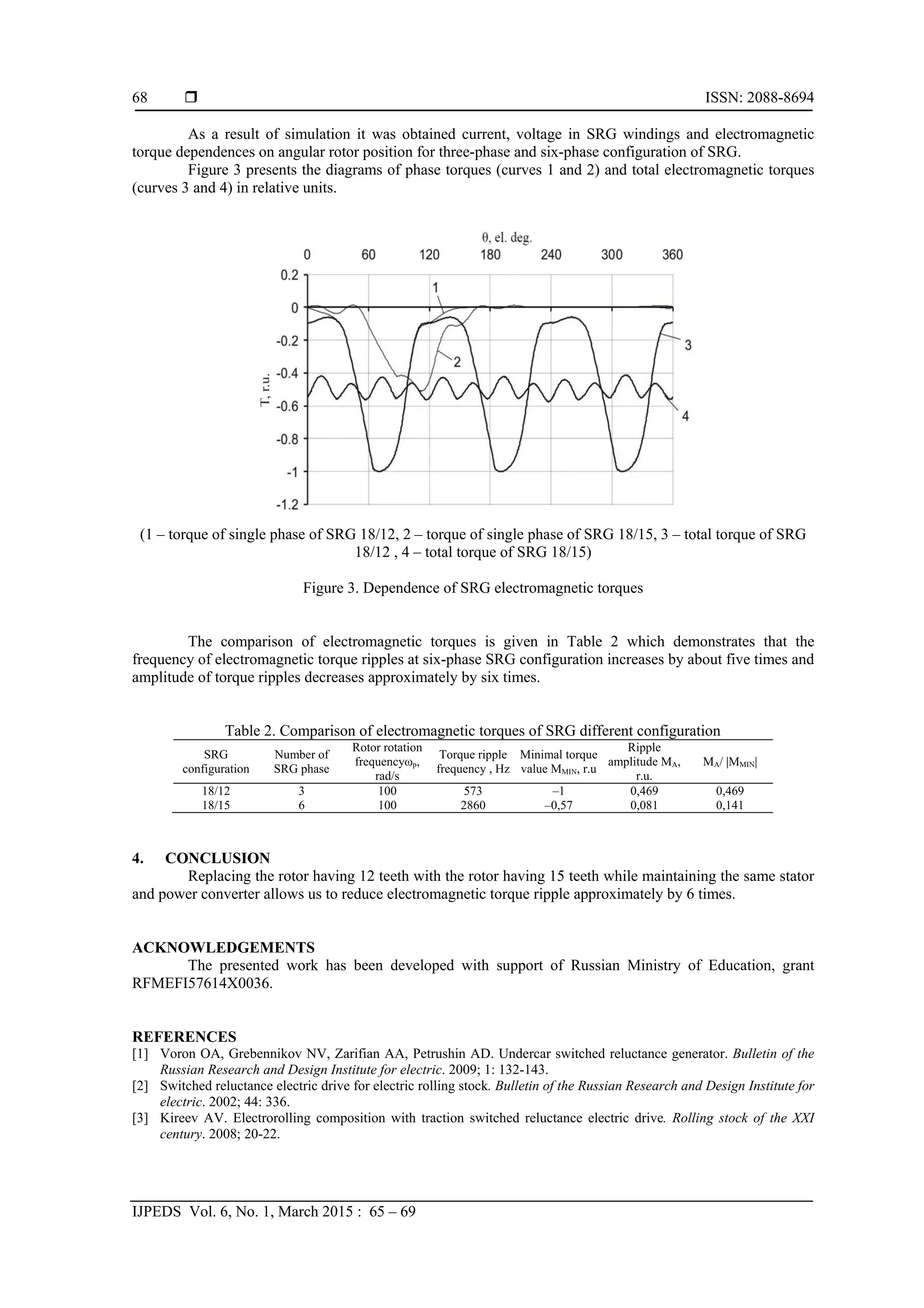 Versions Of Switched Reluctance Generator Design At A Constant Stator Configuration Pdf