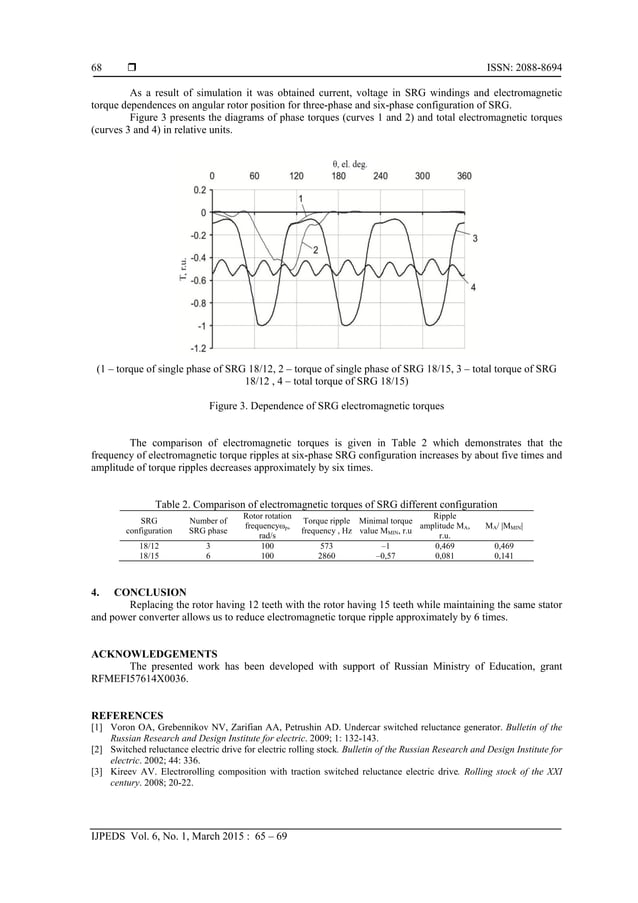 Versions of Switched Reluctance Generator Design at a Constant Stator Configuration | PDF