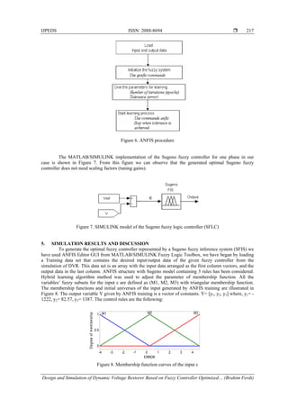 Design and Simulation of Dynamic Voltage Restorer Based on Fuzzy Controller Optimized by ANFIS | PDF