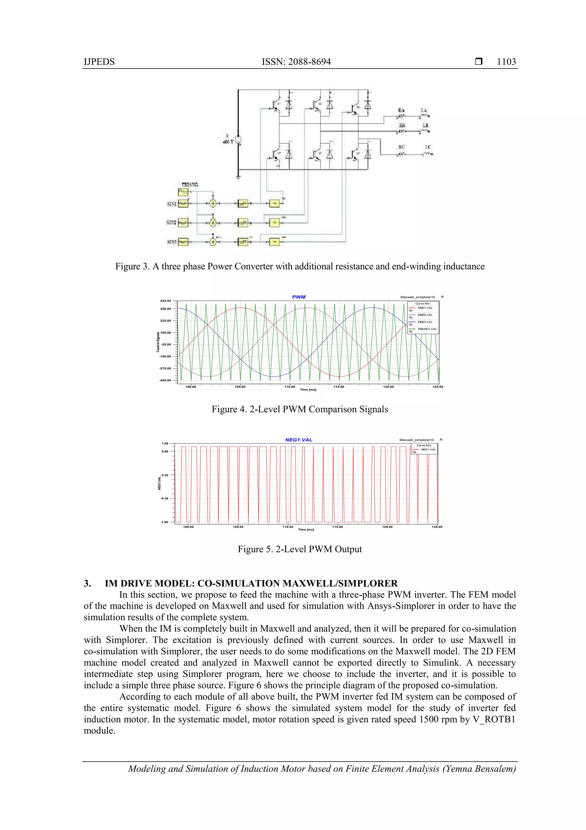 Modeling And Simulation Of Induction Motor Based On Finite Element
