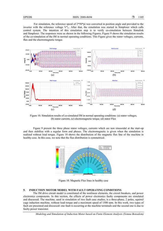 Modeling And Simulation Of Induction Motor Based On Finite Element Analysis Pdf