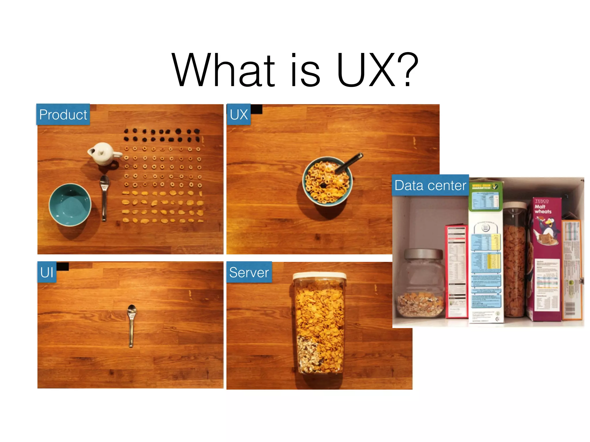 0829 ux design process | PDF