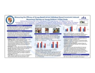 CIMT poster-2015 | PPT