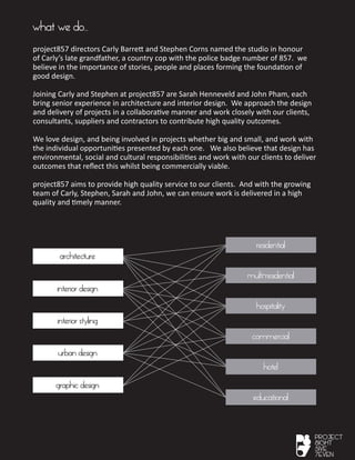 practice profile | PDF | Australia and Oceania Travel | Travel Locations