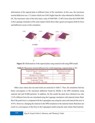 Smooth Particle Hydrodynamics for Bird-Strike Analysis Using LS-DYNA | PDF