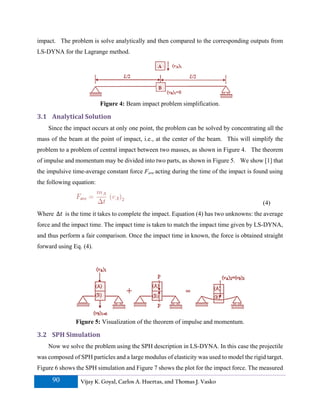 Smooth Particle Hydrodynamics for Bird-Strike Analysis Using LS-DYNA | PDF