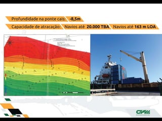 Os Novos Desafios para os Portos e Caminhos-de-Ferro de Moçambique | PPTX