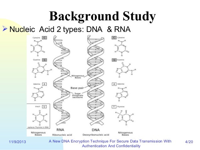 A New Dna Encryption Technique For Secure Data Transmission With Auth…